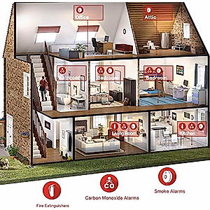 Combination Smoke and Carbon Monoxide Detector Alarm, Beeps Warning Smoke Co Alarm Clock for Travel Home Bedroom Living Room Car Basement Attics, Battery Operated, Comply with UL 217/2034, 2-Pack