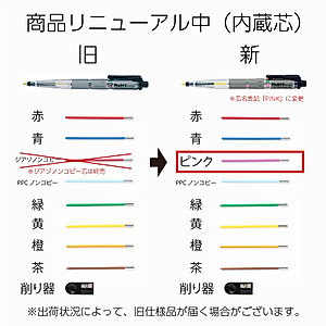Pentel Pencil Lead Holder and Lead Set, Multi 8 Set (PH802ST)