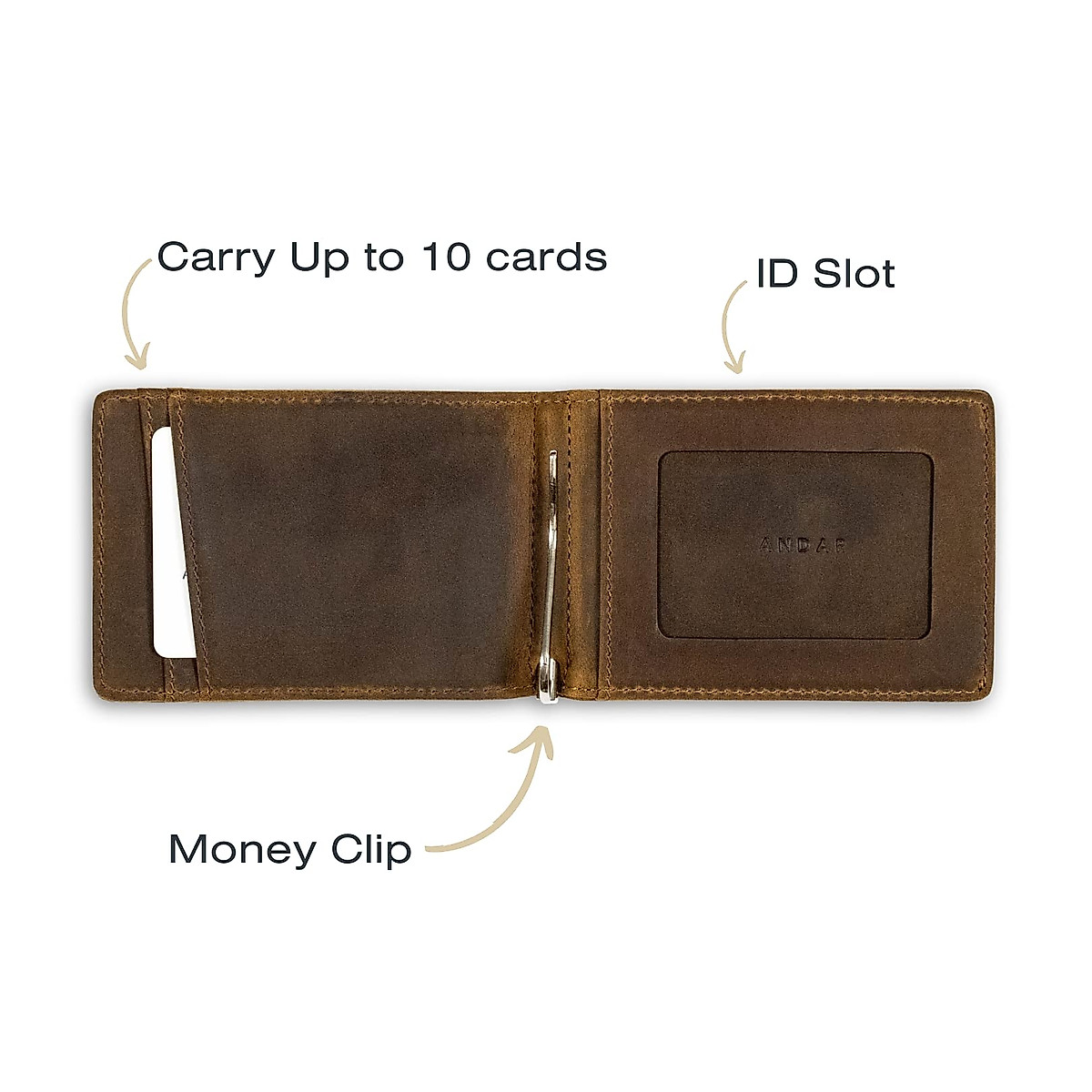 Andar The Apollo Leather Slim RFID Blocking Minimalist Bifold Wallet with Money Clip and ID Slot made of Full Grain Leather Elastic Pull Tab (Saddle Brown)