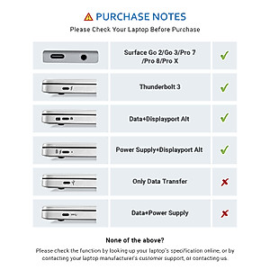 USB C Hub, SUTOUG 12 in 1 Docking Station with 4K HDMI & 1080P VGA, 92W PD, 1Gbps Ethernet, USB-C 3.0 & 4 USB-A Data Ports, SD TF Card Reader, USB C Adapter for Surface Pro MacBook Pro Air & Windows