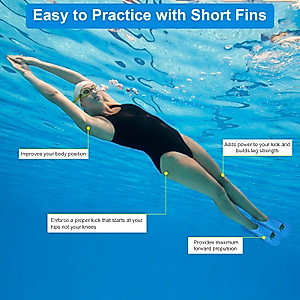 Swim Fins, Happyouth Swim Training Fins Short Fins Silicone Swim Flippers Swimming Fins with Mesh Bag for Lap Swimming Kids Adult Men Women