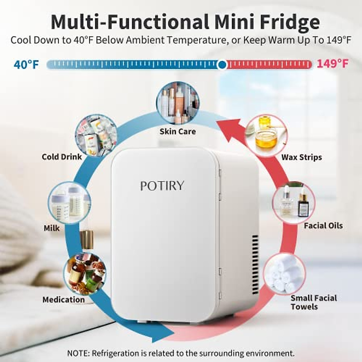 Potiry Mini Fridge, 6 Liter AC/DC Portable Thermoelectric Cooler and Warmer Mini Fridge for Bedroom Car Home Travel Mini Refrigerator for Skin Care Foods Medications