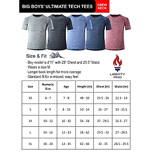 5 Pack Boys Athletic Shirts, Youth Activewear Dry Fit Tshirts for Kids, Short Sleeve Tees, Bulk Athletic Performance Clothing (Set 1, X-Large)