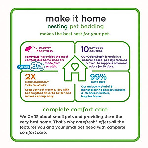 Carefresh 99% Dust-Free White Natural Paper Nesting Small Pet Bedding with Odor Control, 50 L