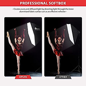 VICIALL HPUSN Softbox Lighting Kit 2x76x76cm Photography Continuous Lighting System Photo Studio Equipment with 2pcs E27 Socket 85W 5400K Bulbs for Filming Model Portrait Product Fashion Photography