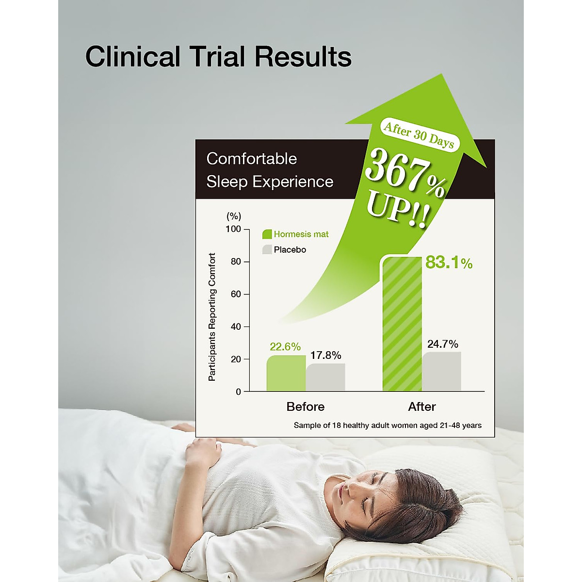 FULI Mattress Pad Infused with Restorative Japanese Onsen Minerals for Better Sleep, Rejuvenating Anti-Aging Hormesis Hot Spring Mattress Topper, Made in Japan - Twin Size (37.4" x 72.8")