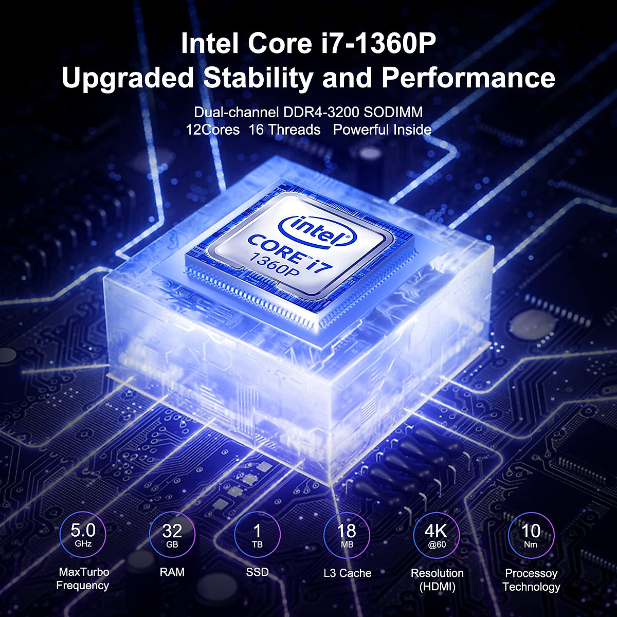 Intel NUC 13 Pro, Arena Canyon NUC13ANHi7 Mini PC with Core i7-1360P Processor, Intel Iris Xe Graphics, 32GB RAM&1TB NVMe SSD (12C/16T/18M Cache,Up to 5.0GHz) Support 8K/WiFi6E/BT5.3-Win11 Pro