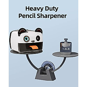 ZMOL Electric Pencil Sharpener，Heavy Duty Pencil Sharpeners for Classroom，Cute Pencil Sharpener Plug in for Kids,Auto-Stop Pencil Sharpener for No.2 / Colored Pencils，Best Electric Pencil Sharpener