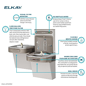 Elkay EZH2O LZOTL8WSLK Bottle Filling Station with Bi-Level ADA Cooler Hands Free Activation, Filtered 8 GPH Light Gray