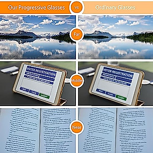 Photochromic Progressive Multifocus Reading Glasses Men Women Blue Light Blocking Workspace Multifocal Glasses TR90 Frame Spring Hinge No Line Transition Sunglasses With Readers 3.0