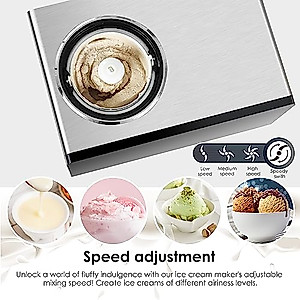 Homtone 1.6 Quart Ice Cream Maker Machine with Compressor, No Pre-freezing, 4 Modes, Adjusted Speed Frozen Yogurt Machine with LCD Display & Timer, Automatic Homemade Sorbet Maker Gelato Maker, Keep Cool for 2H-Make Soft & Hard Ice Cream in 60min