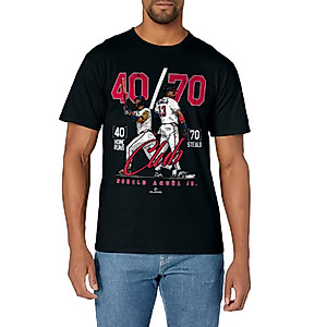 40-70 Club Ronald Acuna Jr Atlanta MLBPA T-Shirt