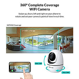 NETVUE Indoor Camera, 1080P FHD 2.4GHz WiFi Pet Camera, Home Camera for Pet/Baby, Dog Camera 2-Way Audio, Indoor Security Camera Night Vision, AI Human Detection, Cloud Storage/TF Card, White