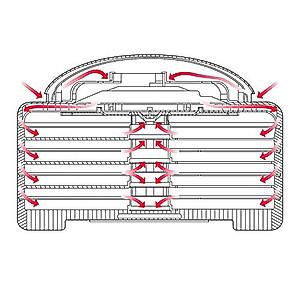 Nesco FD-61 Snackmaster Encore Food Dehydrator for Great Jerky and Snacks, 4 Trays, Gray