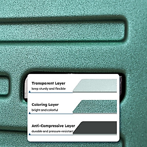 3Pcs (20/24/28) Luggage Set, HardShell Lightweight, Only 20" with Front Pocket, 21.65*15.35*7.87" Fits Overhead Cabin, 24" (26*17.7*10.2") and 28" (19.68*11.81*29.92") Checked Luggage, Green