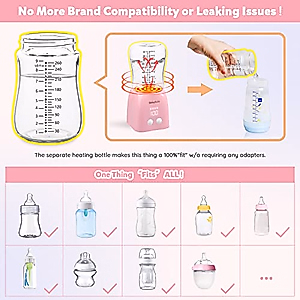 Bottle Warmer, Baby Bottle Warmer Portable for Travel Car On The Go, 2-5 Min Fast Bottle Warmer for Breastmilk, Wireless Rechargeable with 4 Precise Temperature Control, Auto Shut-Off, USB, 8.8oz