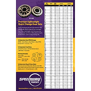 Premium Lightweight Quick Change Gear Set #32, 19/27 Teeth