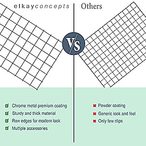 elkayconcepts Wire Wall Grid Panel, Set of 2 with Accessories, Photo Grid, Polaroid Hanging Metal Grid Wall Decor, Wire Wall Grid Organizer, Above Desk Wall Organizer (Black, 25" x 17")