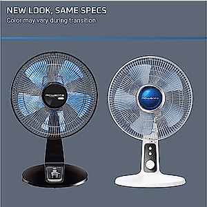 Rowenta Turbo Silence Table Fan 18 Inches Ultra Quiet Fan Oscillating, Portable, 4 Speeds, Manual Turn Dial, Indoor VU2631