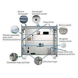 YINVANI Lighted Medicine Cabinets, 36×30 Inch Bathroom Cabinet Wall Mounted with Defogger Mirror, with LED Lights Dimmer and 3 Colors Switch, 5X Makeup Mirror Inside with Sockets MCD3630