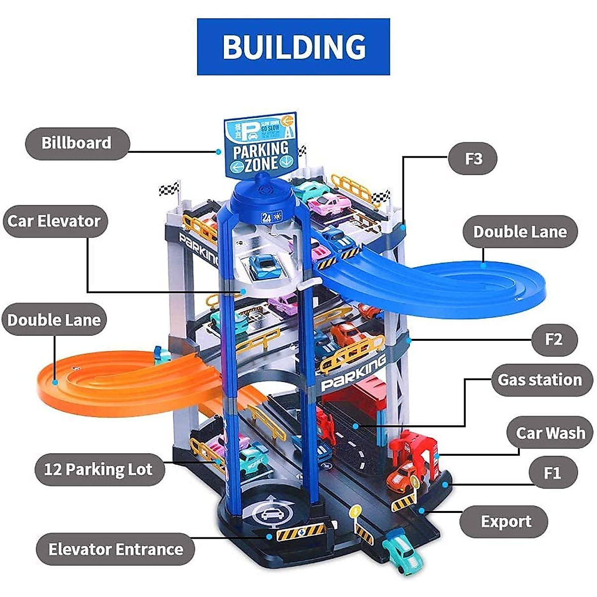 SGOTA City Ultimate Garage Playset, 3-Level Garage Toy Set with 4 Cars, Race Car Track Sets Toy Vehicle Playsets with Double-Track Ramp & Elevator, Car Garage Toys Gift for Boys 3 Years & Older