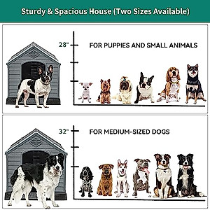 YITAHOME 34.5'' Large Plastic Dog House Outdoor Indoor Doghouse Puppy Shelter Water Resistant Easy Assembly Sturdy Dog Kennel with Air Vents and Elevated Floor (34.5''L*31''W*32''H, Black+Gray)