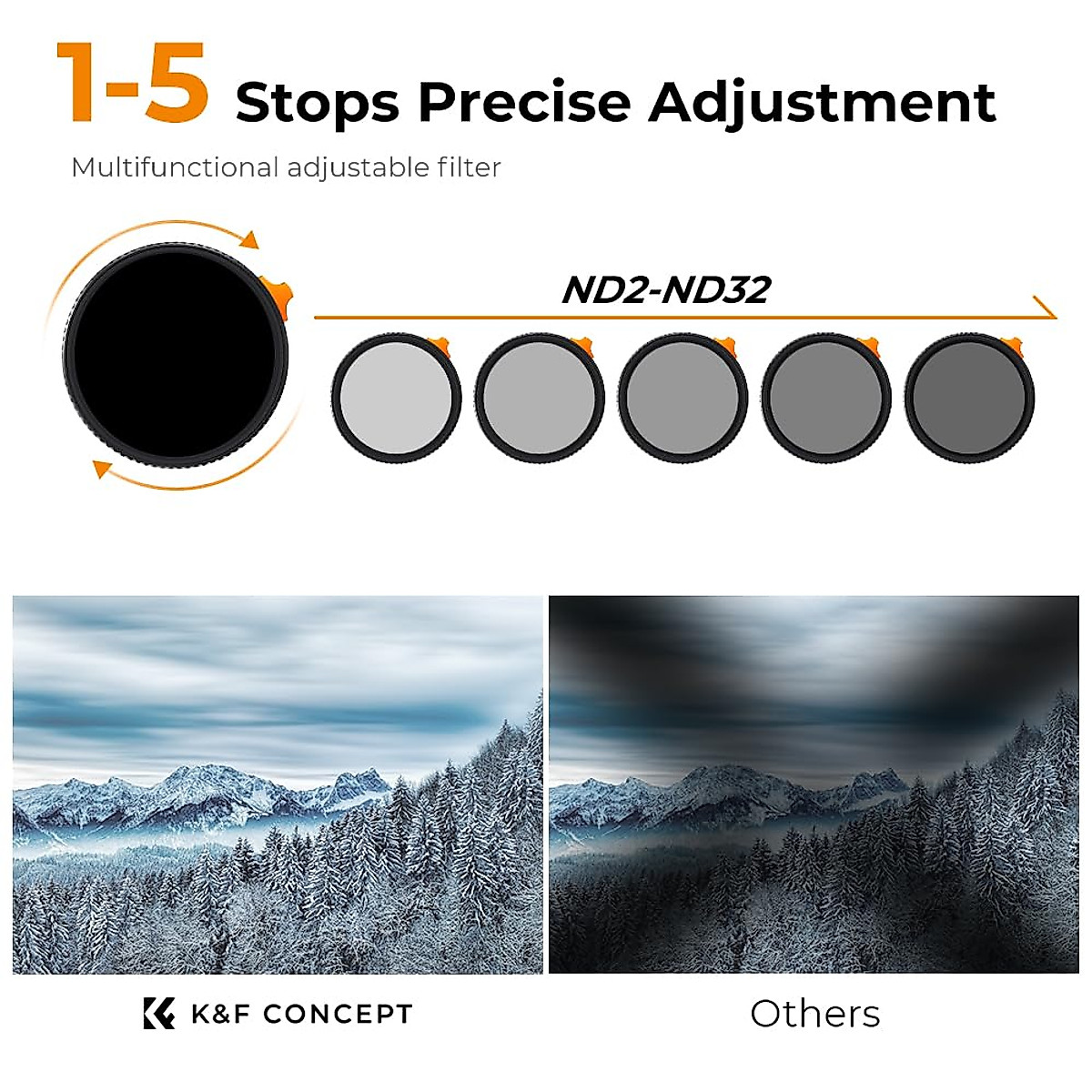 K&F Concept 77mm Black Diffusion 1/4 Effect & Variable ND2-ND32 ND Filter 2-in-1 for Camera Lens with 28 Multi-Layer Coatings (Nano-X Series)