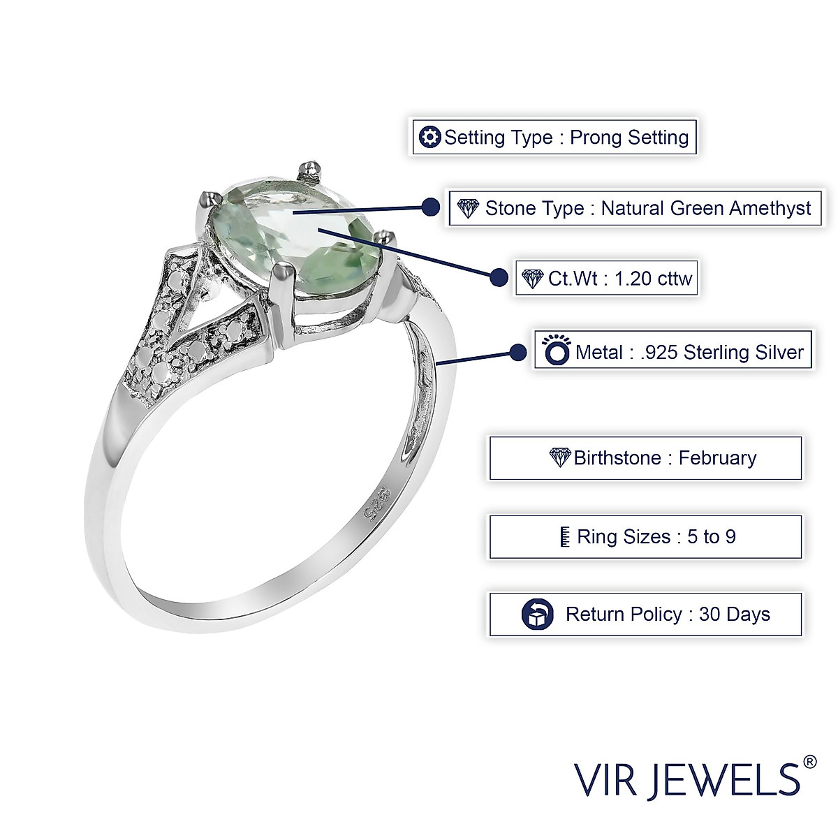 VIR JEWELS 1.20 cttw Green Amethyst Ring .925 Sterling Silver with Rhodium Oval 8x6 MM Size 9
