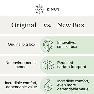 ZINUS 10 Inch Support Plus Pocket Spring Hybrid Mattress, King, Strong Coils for Durable Support, Pocket Innersprings for Motion Isolation, Mattress in A Box