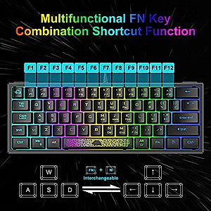 60% Gaming Keyboard and Mouse,Rainbow LED Backlit Gaming Keyboard with Wired Mini Portable Ergonomic 2400 DPI Ultralight Gaming Honeycomb Shell Mouse,Mouse Pad for Windows PC Gamers(Black)