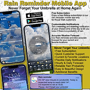 Royal Walk Large Umbrella for 2 Persons, Navy Blue, 54 Inch, Windproof, Auto Open, Wooden Handle, Drying, Strong 16 Ribs, Travel 120cm