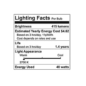 GE wef, (4-Pack) Appliance Clear Light 40w, A15 Bulb Type, Medium Base, 415 Lumens, Soft White, 4 Pack, 4 Count (Pack of 1), 15206