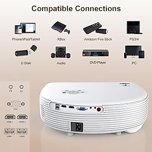 WiFi Projector Support 5.0 Bluetooth Transmitter, WiMiUS Mini Projector 1080P and 4K Support, 300’’ Screen Zoom Compatible with Smartphone (Wirelessly) PC TV Stick Chromecast PS5