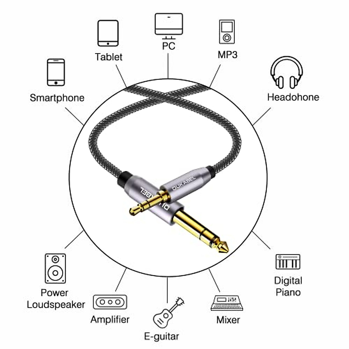 3.5 to 1/4’’ Stereo Audio Cable, DUKABEL 3.5mm TRS Male to 1/4 inch TRS Male Headphone Cord for Speaker, Amp, Guitar, Home Theater Devices and More.(4ft/1.2Meter)
