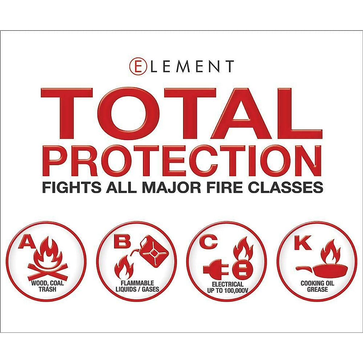 Element E50 Fire Extinguisher 2 Pack with Mounting clips and 2 UTVDistribution Magnet Mounts