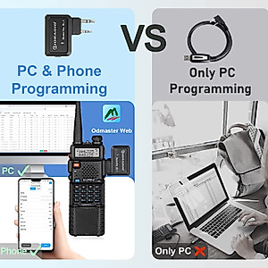 Baofeng UV-5R Ham Radio Handheld High Power Two Way Radio 3800mAh Battery Walkie Talkies with Earpiece and TIDRADIO Wireless Programmer Adapter Support Phone APP Program