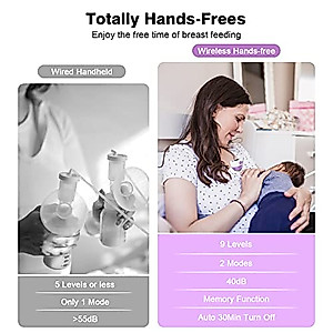 Hands Free Breast Pump, Double Wearable Breast Pump with 2 Modes 9 Levels Suction, Electric Breast Pump with LCD Touch Screen, No Leakage, Low Noise & Painless (24mm 2 Pack)