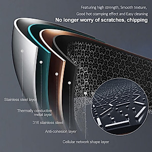 316L Stainless Steel Non Stick Wok Pan with Lid,12.6 Inch Saute Pans Nonstick Stir Fry Pan suit for Induction Cooktop, Gas, Ceramic and Electric Stove,Safe for Dishwasher and Oven,Stay-Cool Handle