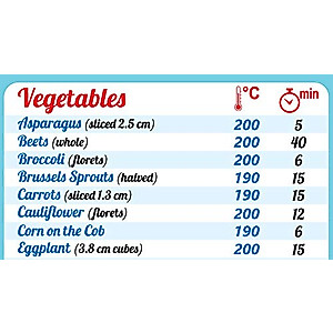 Celsius Metric Version Air Fryer Cooking Times All-in-One Magnet Accurate Guide Big Text Easy to Read Oilproof Air Fryer Accessories Handy Quick Cheat Sheet Chart 8”x11” Kitchen Gift Recipe Cookbook
