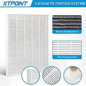 4 Pack C545 Replacement Filter S Compatible with Winix C545 Air Purifier, C545 True HEPA Replacement Filter S, Replaces for Winix C545 Replacement Filter S 1712-0096-00