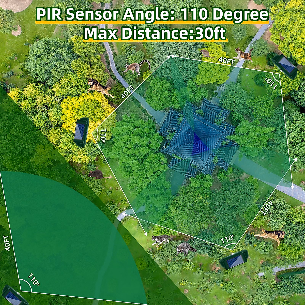 2 Pack Solar Animal Repeller Ultrasonic Cat Repellent Outdoor, Deer Repellent Devices with Motion Sensor, Safe Animal Deterrent to Repel Deer Cat Rabbit Dog Coyote Raccoon Squirrel Skunk for Yard