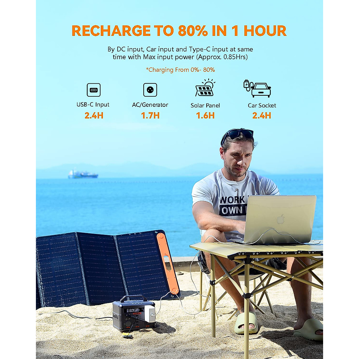 Portable Power Station 300W, Lumopal 298Wh Solar Generator IP63 Waterproof Super Quiet with PD 100W USB-C/ 120V AC Pure Sine Wave Outlet, Backup Lithium Battery for Camping Home Blackout (500W PEAK)