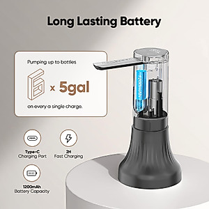 KERIOVSEA Foldable 5 Gallon Water Dispenser Pump, Electric Water Bottle Pump with Removable Base for 1-5 Gallon Jug, Automatic Water Dispenser Countertop for RV Travel, Bedside, Home, Office