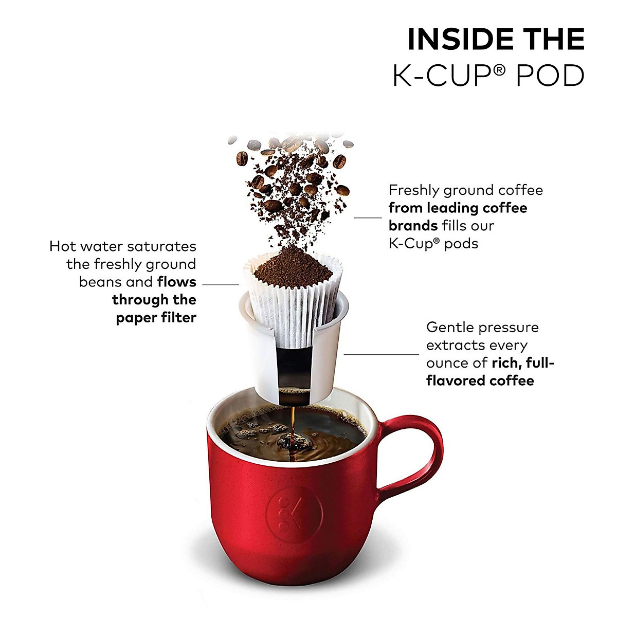 Keurig K-Duo Coffee Maker, Single Serve and 12-Cup Carafe Drip Coffee Brewer, Compatible with K-Cup Pods and Ground Coffee, Black