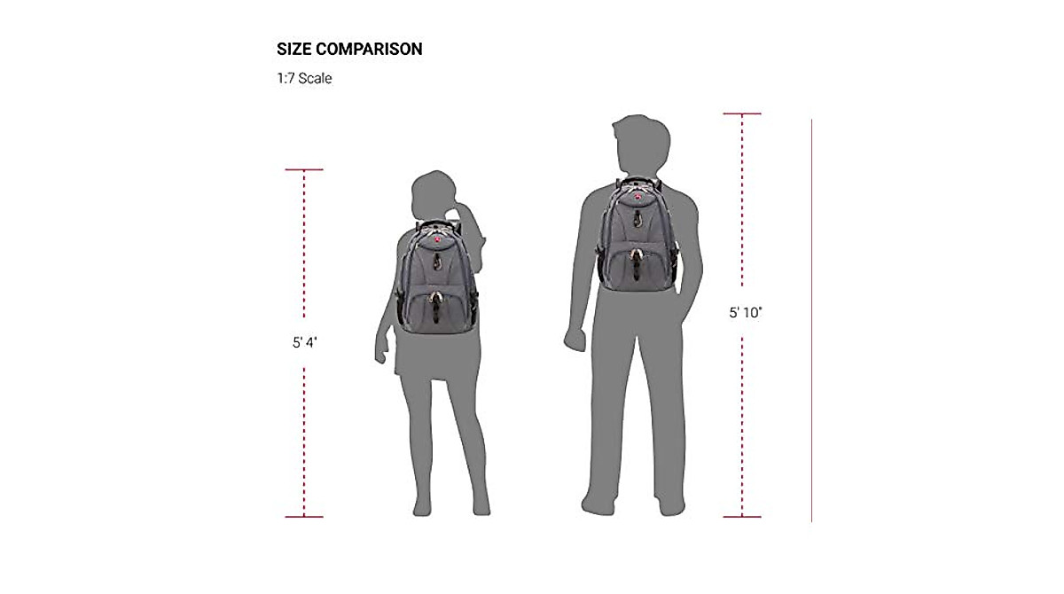 SwissGear 1900 TSA Laptop Backpack - Comfortable, Organized & Durable