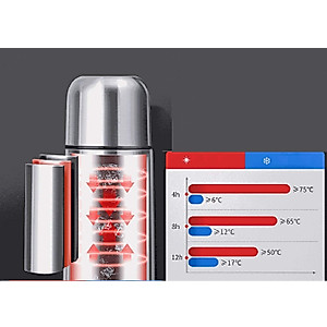 Leberna 34 Ounce Coffee Thermos | Large Thermal Water Bottle for Tea Hot & Cold Drinks | Stainless Steel Vacuum Sealed Insulated Thermos Water Flasks Bottles for Work & Travel Termo Para Cafe Bebes