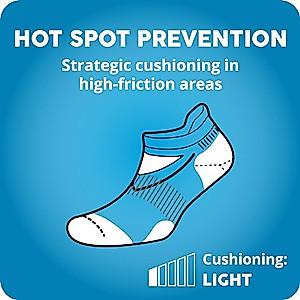 Balega Ultraglide Cushioning Performance No Show Athletic Running Socks for Men and Women (1 Pair), Lake Blue/Grey Heather, Small