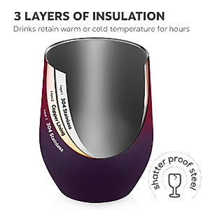 FineDine Triple Insulated Wine Tumbler With Lid (4 Pack) 12oz Stainless Steel Set- Tumblers Keep Drinks Hot & Cold for Outdoors, Beach, Picnics- Unbreakable Glasses With BPA Free Lids (Purple Print)