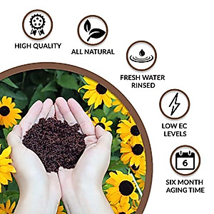 Coco Bliss - Premium Coconut Coir Pith with Low EC and pH - 100% Organic and OMRI Listed Potting Soil Substrate for Plants, Seeds, and Gardens (250 Grams, 10 Blocks)