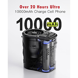 Yinken Waist Fan 10000mAh Rechargeable,Portable Fan with over 24H Working Time, 15000RPM Strong Airflow Wearable Belt Fan Personal Waist Clip Fan for Clothes Shirt Farm Work Hiking